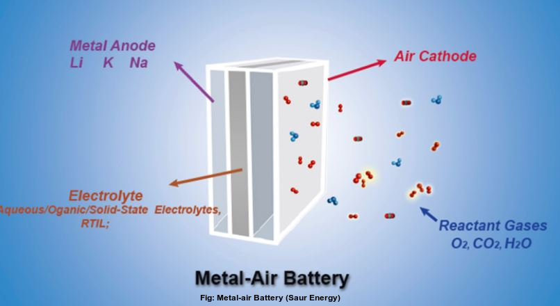 Exploring the Dynamics of Electric Powertrains and Transmissions in the ...